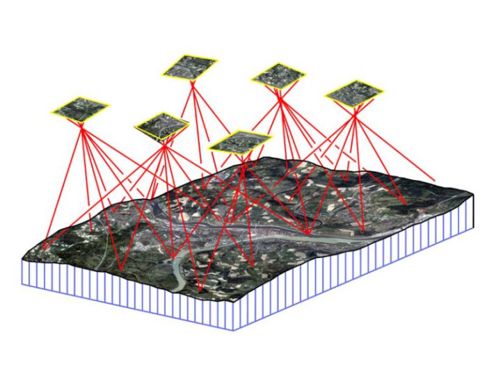 Photo- & 3D-Scans – Adrom3D